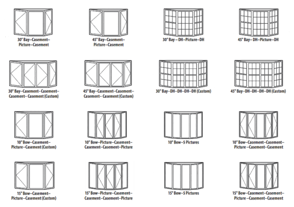 Okna Windows – Window Works of Chattanooga